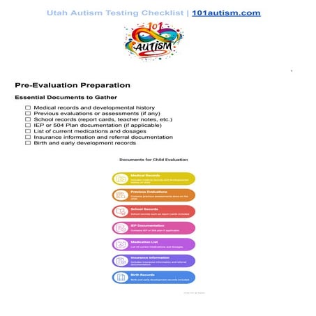 101autism | Utah Autism Testing Checklist .pdf