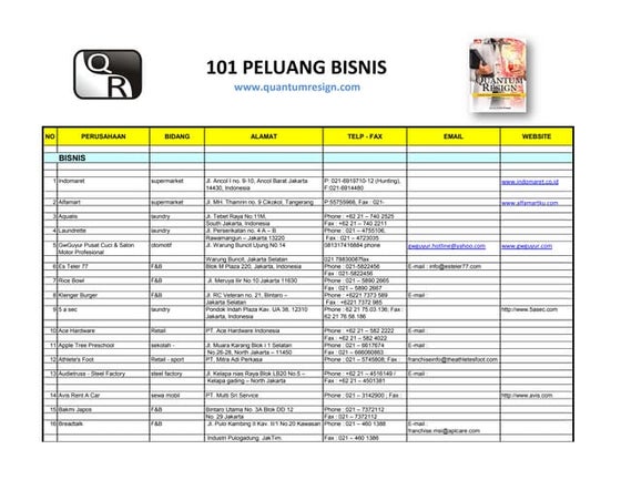CLIENT_INFORMATION ADMEDIKA 30 OKTOBER 2024.pdf