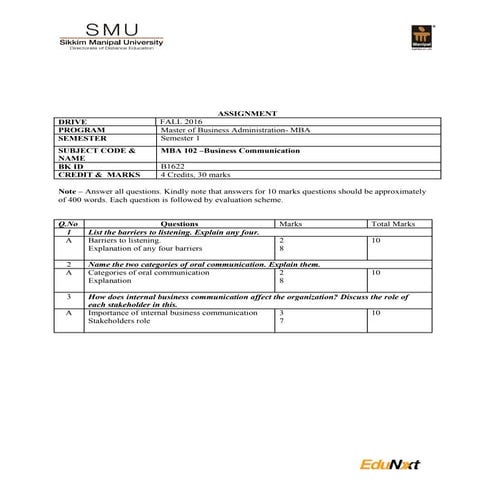 SMU MBA Sem 1 Fall 2016 Assignments | PDF