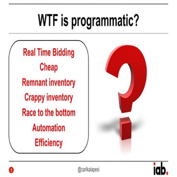 WTF is Programmatic? (Digiday WTF Programmatic for Publishers - 4/30/15 ...
