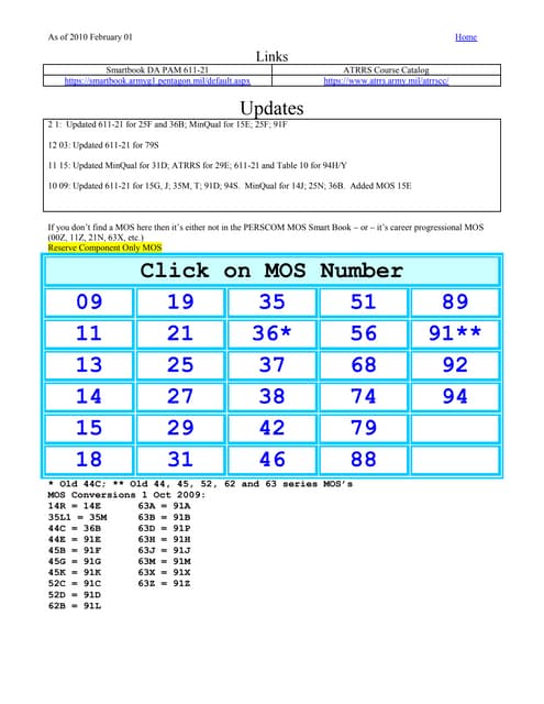 Machine Learning 2D5362 | PDF