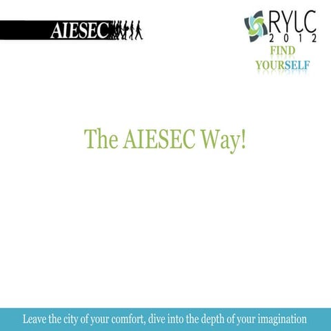 AIESEC WAY | PPT