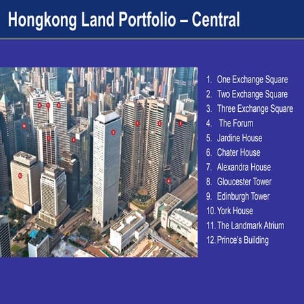 Hongkong Land Portfolio (Clement Lau) - ULI fall meeting - 102711 | PPTX