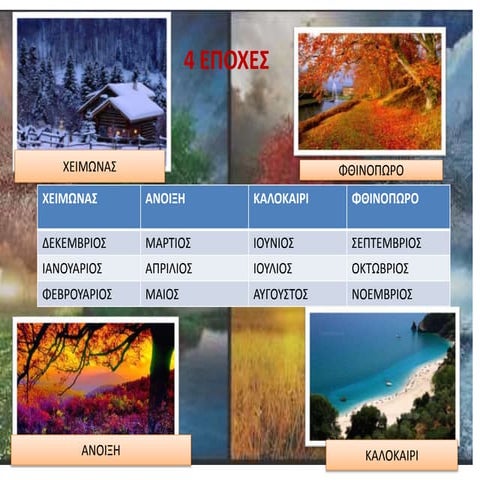 ΦΘΙΝΟΠΩΡΟ Παρουσίαση για Α ΤΆΞΗ και Νηπιαγωγείο.ppt