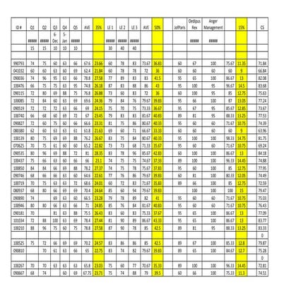 102 class standing | PPT