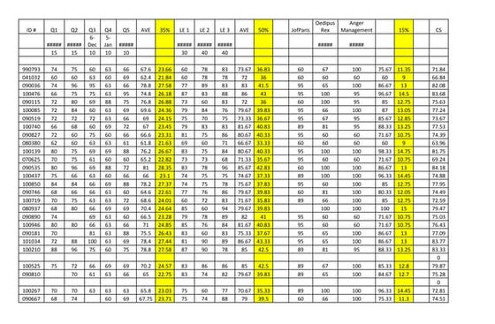 102 class standing | PPT