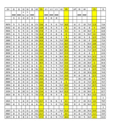102 class standing | DOCX