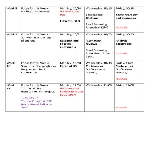 102 unit 3 schedule | PDF