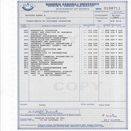 B.Com Marksheet