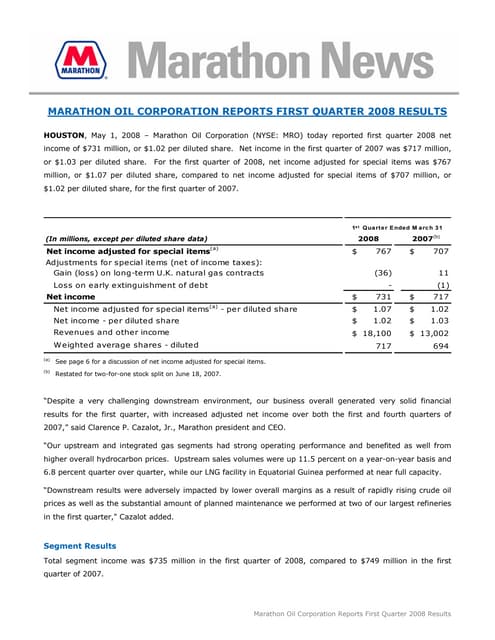 marathon oil 2nd Quarter 2007 | PDF