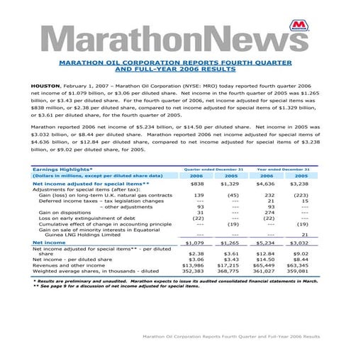 marathon oil 3rd Quarter 2007 | PDF