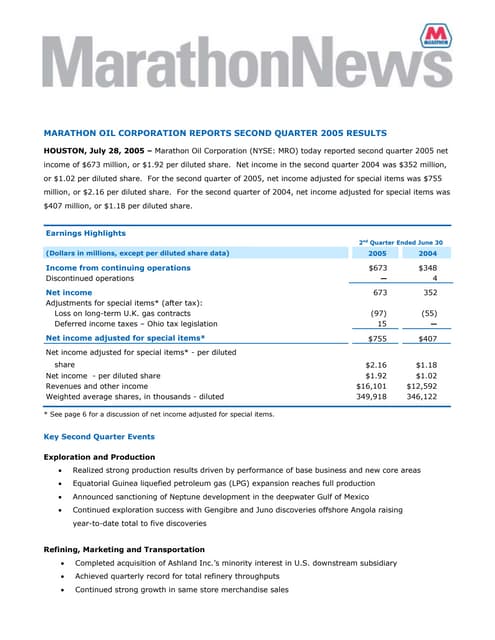 marathon oil 2nd Quarter 2007 | PDF