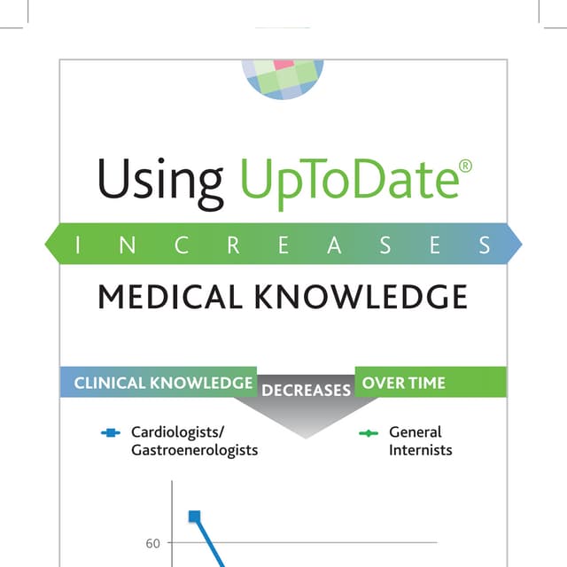 Infographic MedKnowledge | PDF