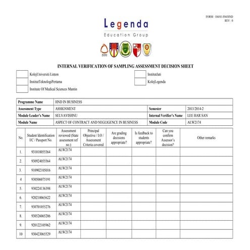 104 01-f04-hdn internal verification of sampling assessment decision ...