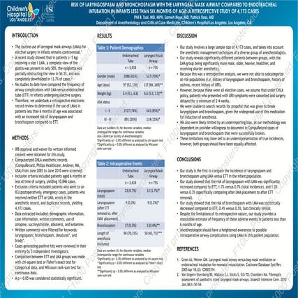 laryngospasm_management_in_or_infographic_version_3.0 | PDF