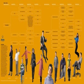 Allstate Exclusive Agency | PDF