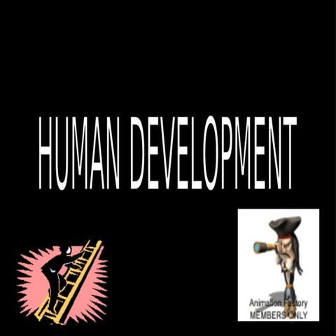 HUMAN | PPT