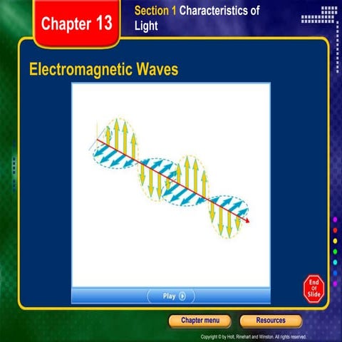 ELECTROMAGNETIC SPECTRUM | PPTX