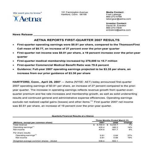 GPBC Slideshow | PPTX
