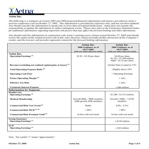 aetna Guidance Summary 2005 3rd | PDF