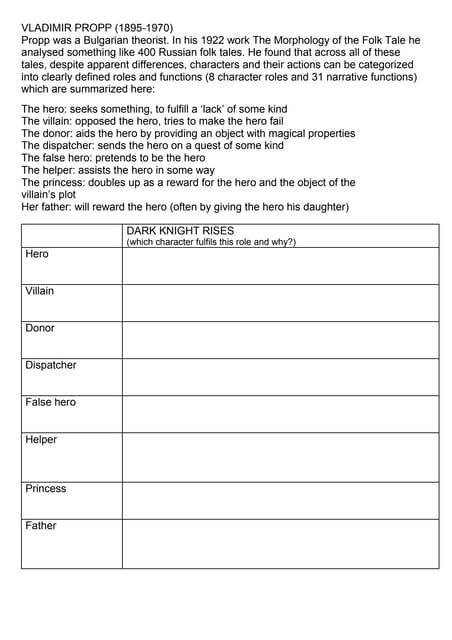 10234808 kitchener worksheet | PDF