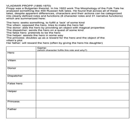 10463620 propp narrative-structure | DOCX