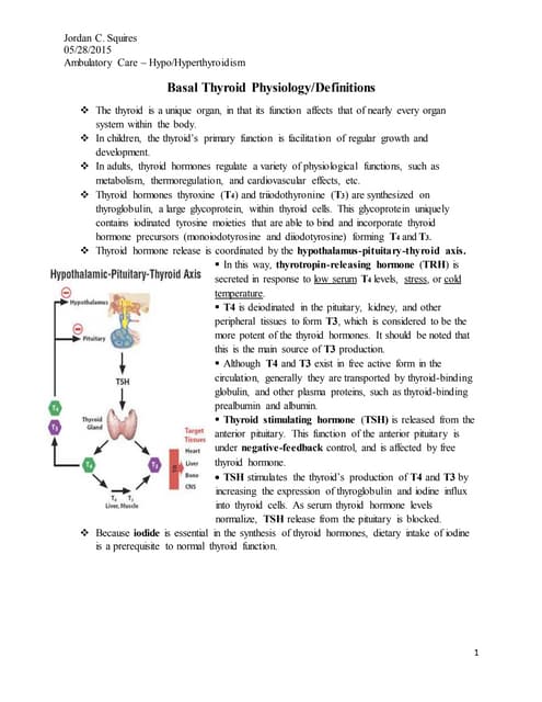 Titrating Levothyroxine and Antithyroid Medications Based on Thyroid ...