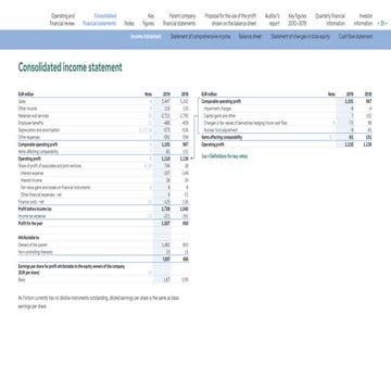 105-26-Fortum-FCF.pdf