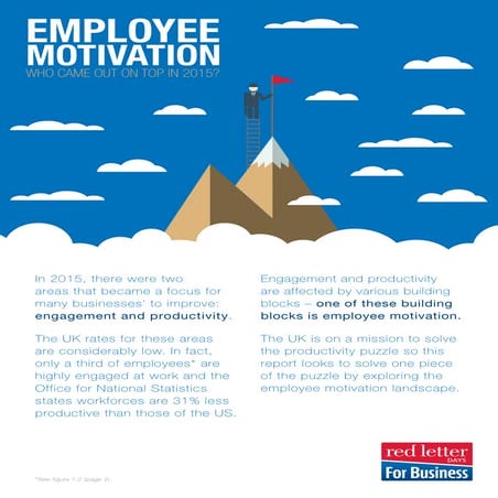 employee-motivation-report-january-2015 | PDF