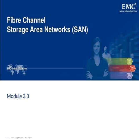 Emc Storage Area networks 1052778275.pptx