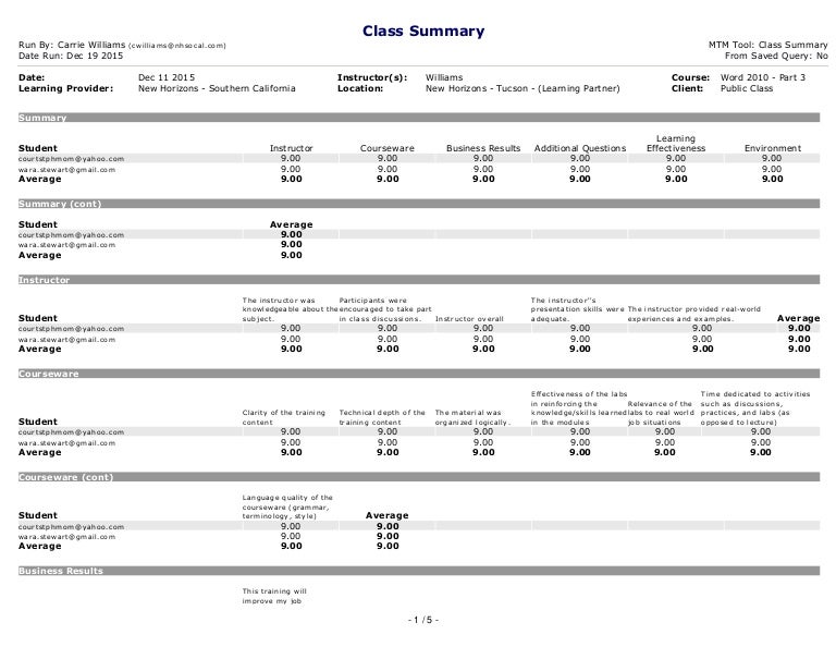 Class_Summary Dec 11 2015