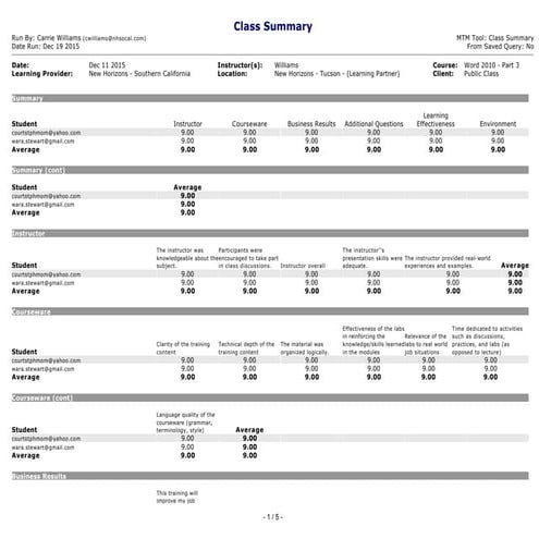 Class_Summary Dec 11 2015 | PDF