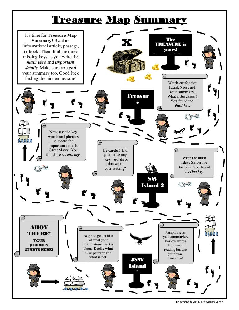 Treasure Map Summary 3
