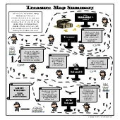 Treasure Map Summary 3
