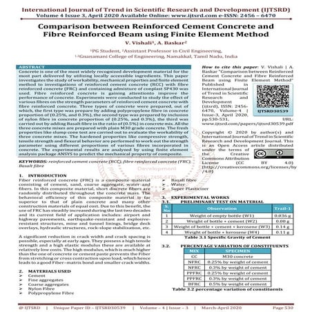 Comparison Between Reinforced Cement Concrete And Fibre Reinforced Beam Using Finite Element