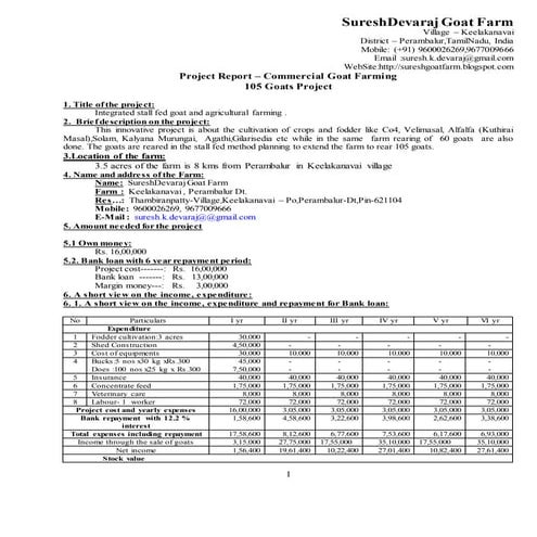 105 goatsproject.doc