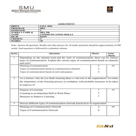 SMU BBA Sem 1 Fall 2016 Assignments | PDF