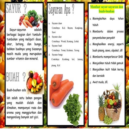 106068551-Leaflet-Sayur-dan-Buah.docx