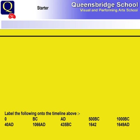 1066 - Who Should Be King? | PPT