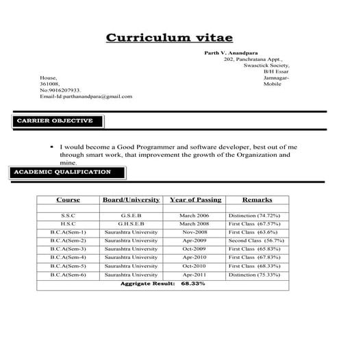 Parths | DOC | Web Development | Internet