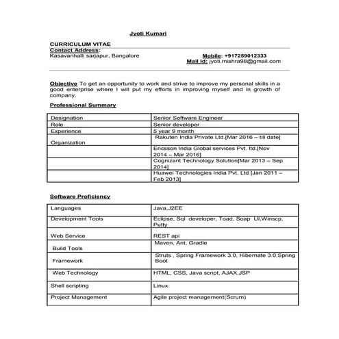 Jyoti_Java_Developer_5 year 9 month of experience | PDF