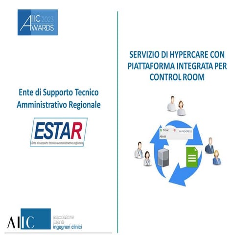 SERVIZIO DI HYPERCARE CON PIATTAFORMA INTEGRATA PER CONTROL ROOM | PPT