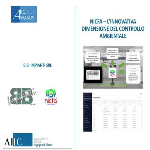 NICFA - L'INNOVATIVA DIMENSIONE DEL CONTROLLO AMBIENTALE | PPT