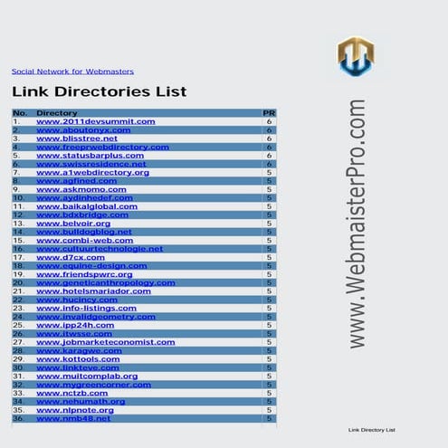 Link Directory List | PDF