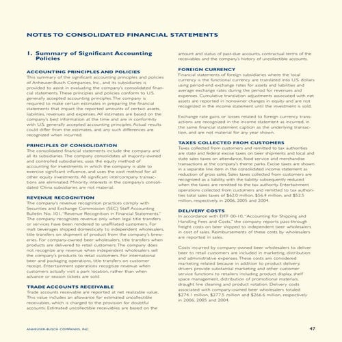 anheuser-busch 2006AR_NotesToConFinStatement | PDF