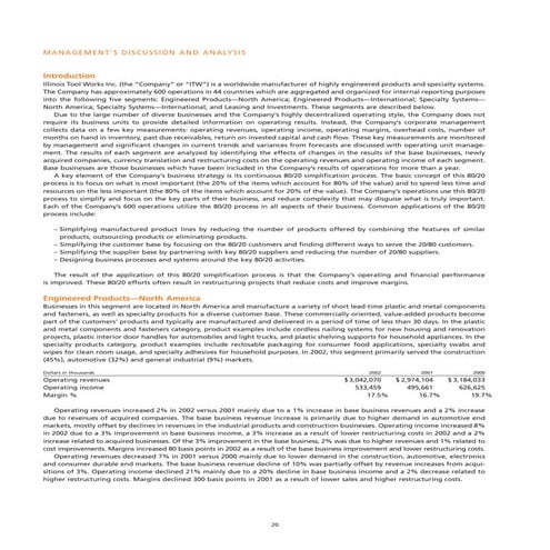 itw 2002 arfin | PDF