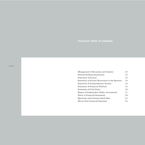 itw finaninfo1 | PDF