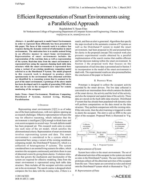 Efficient Representation Of Smart Environments Using A Parallelized 4090