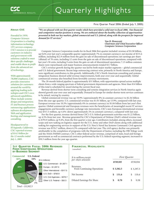 computer sciences FY 2004 Q3 | PDF