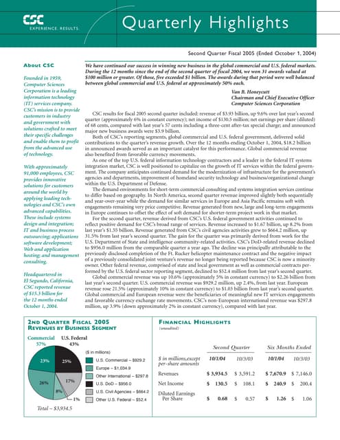 computer sciences FY 2001 Q1 | PPT